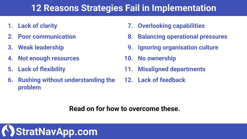 Mastering Strategy Implementation: Overcoming Common Pitfalls Mastering Strategy Implementation: Overcoming Common Pitfalls